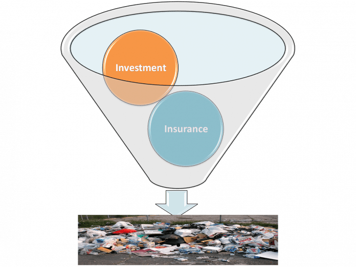 What is Insurance - Is insurance an investment or an expense?
