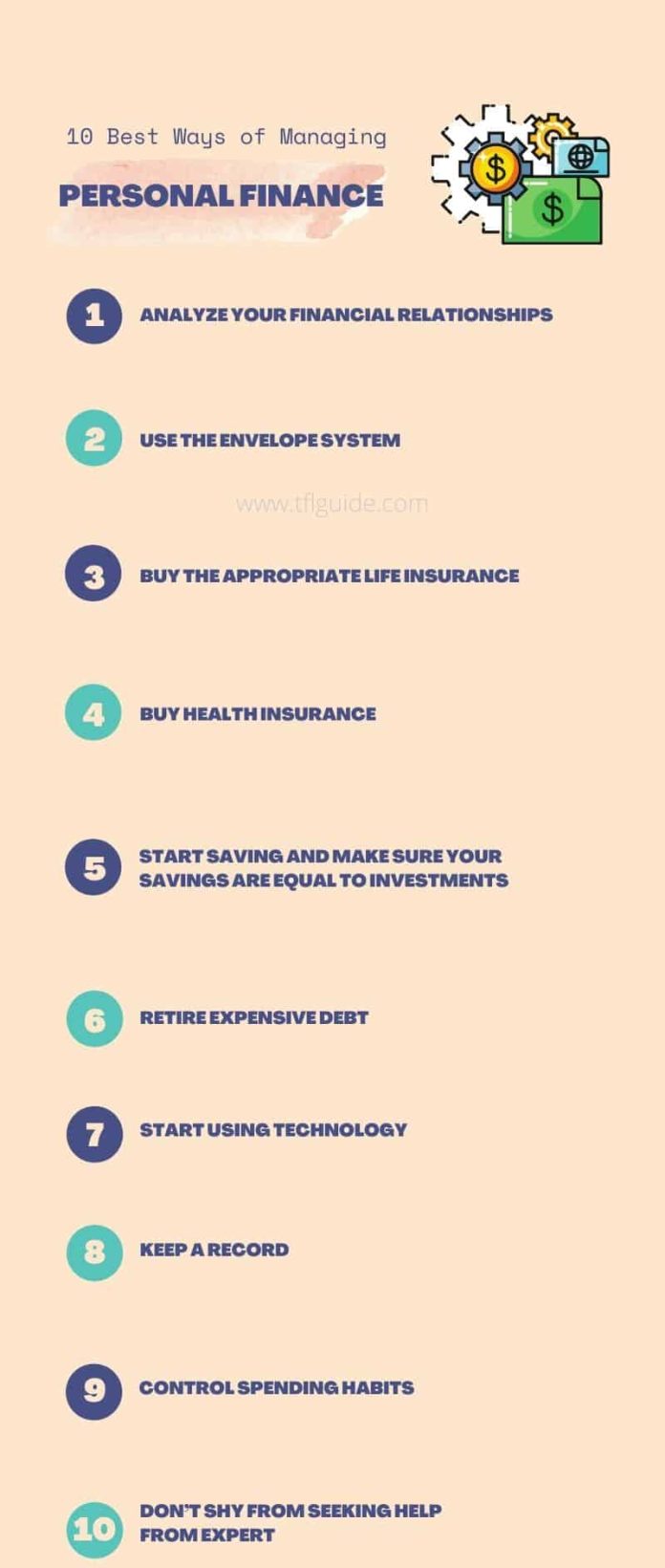 10 Best Ways of Managing Personal Finance