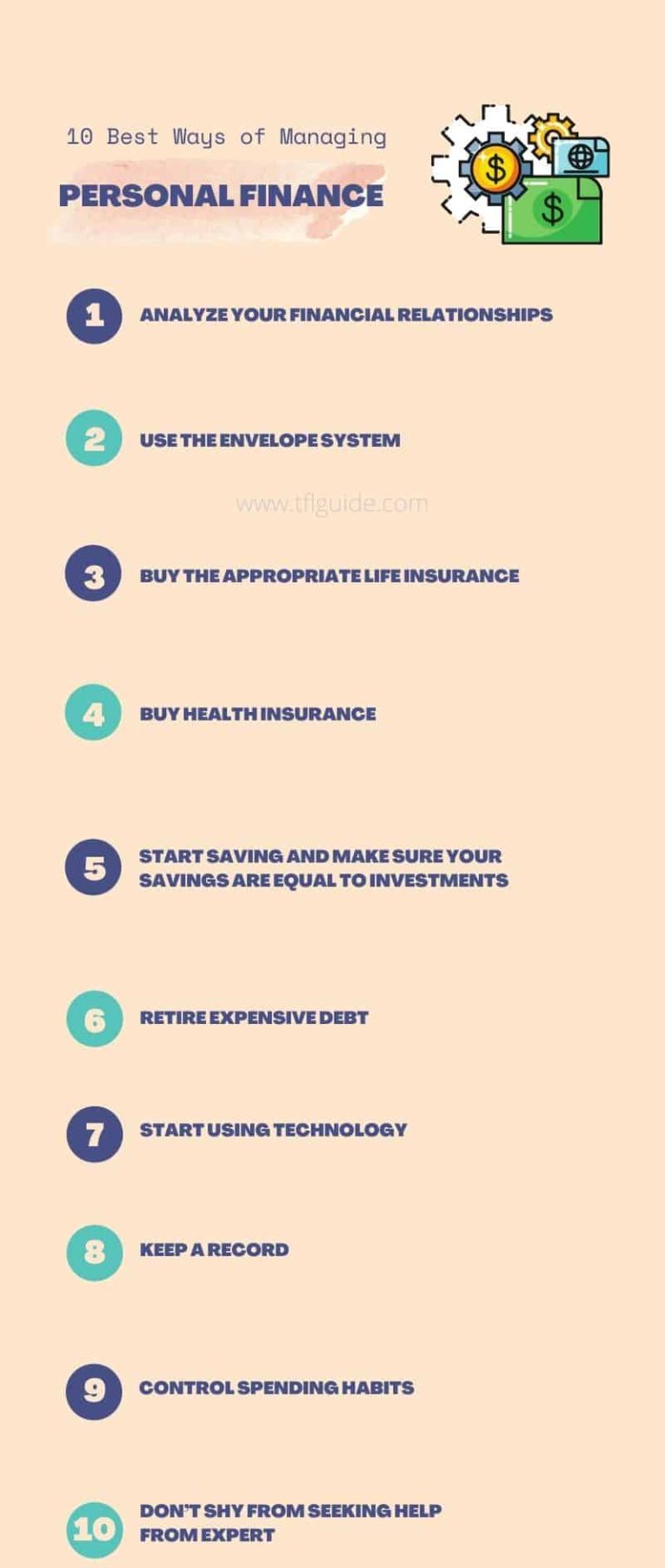 10 Best Ways of Managing Personal Finance